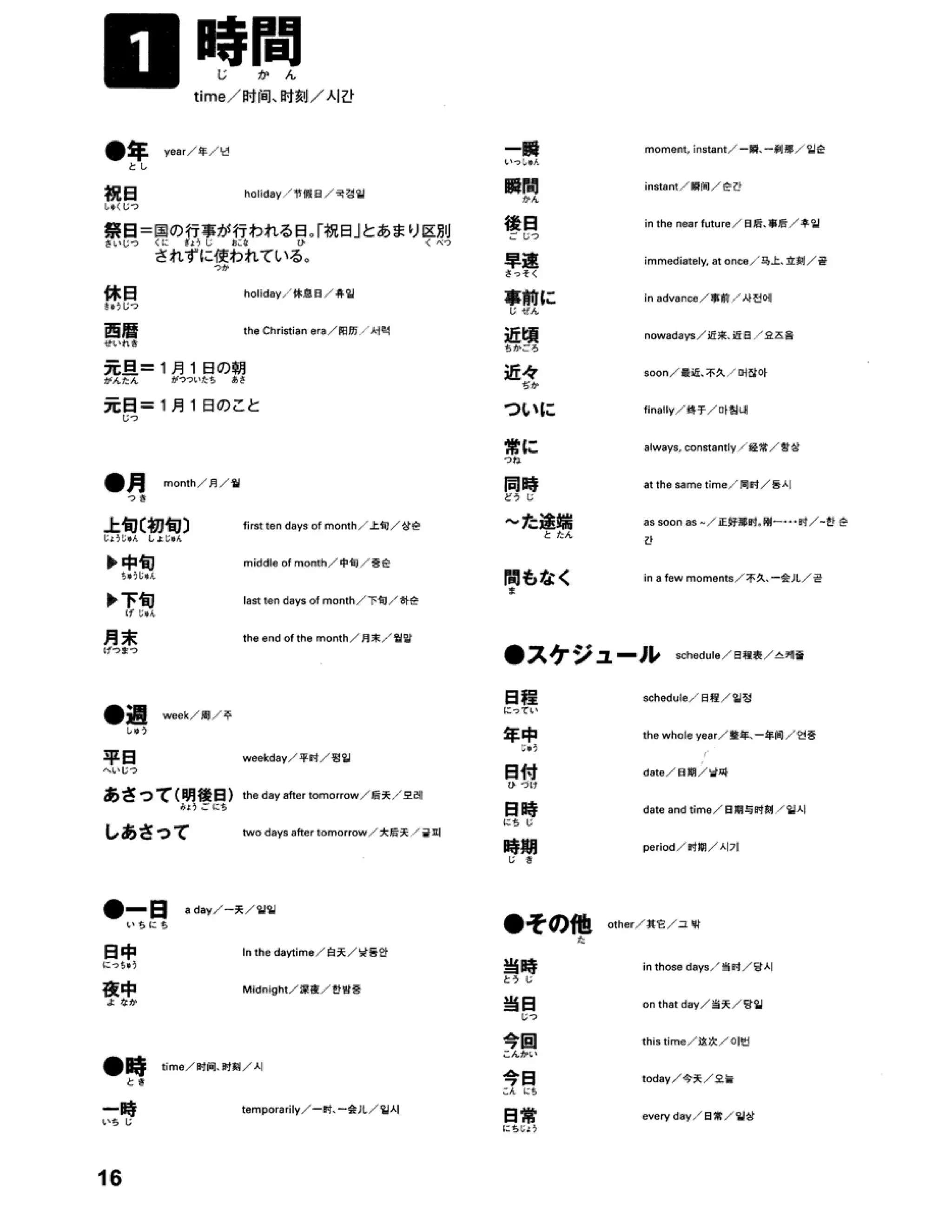 jlpt n2 speed master goi | PDF