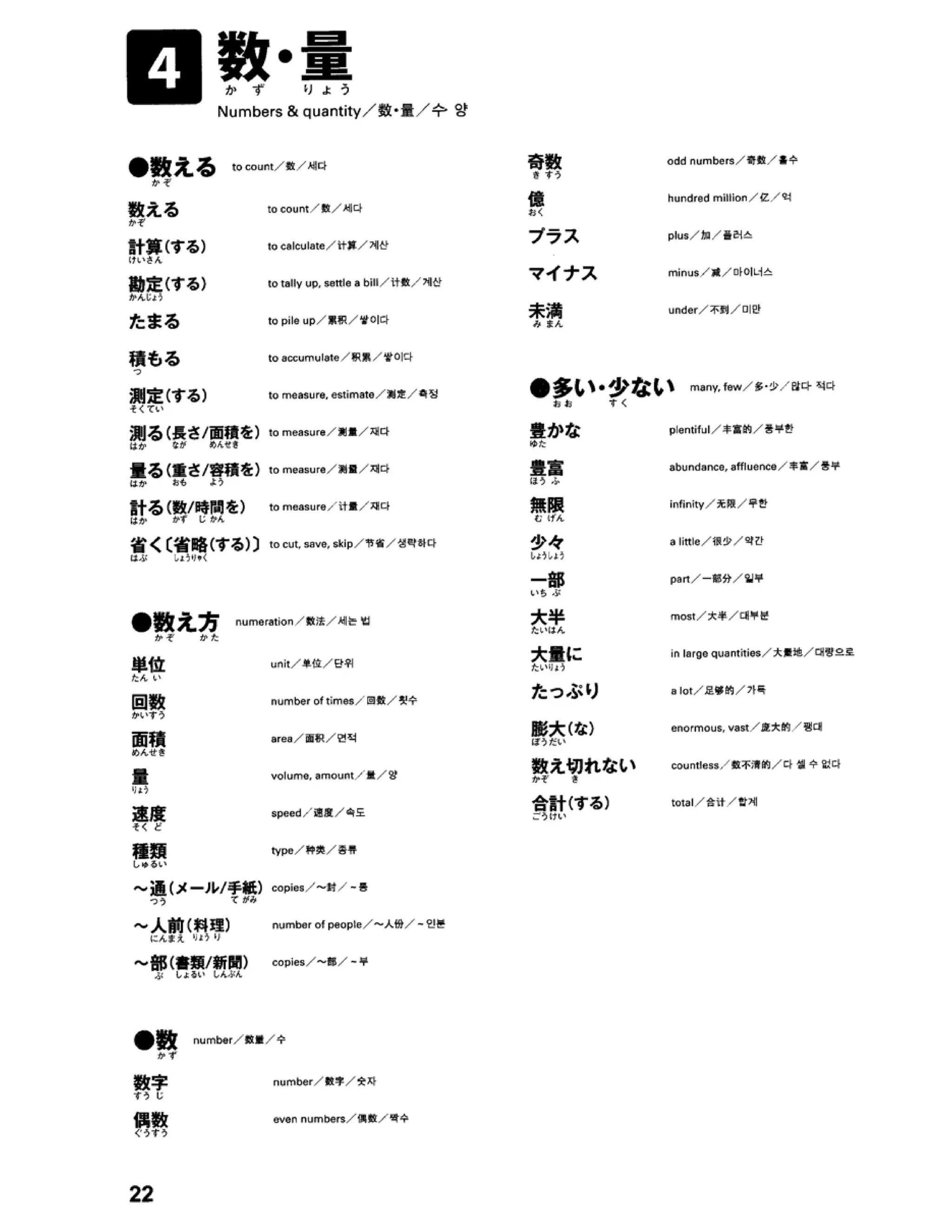 jlpt n2 speed master goi | PDF