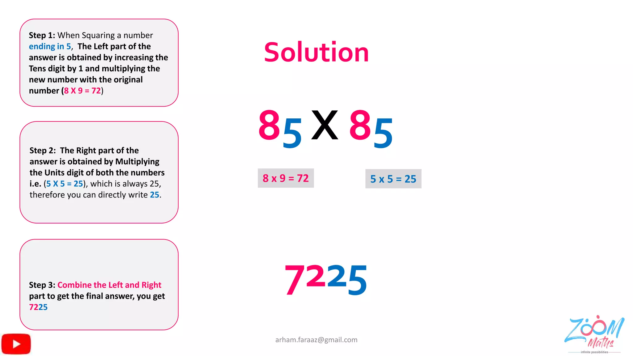 Speed maths 12 tricks shortcuts fast vedic mental maths | solve in less ...