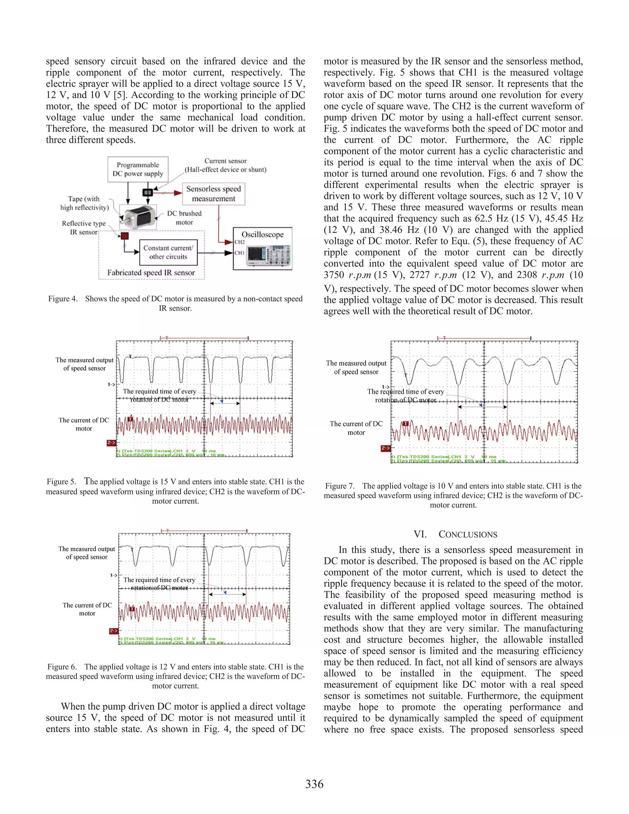 Speed Measurement Of A General Dc Brushed Motor Based On Sensorless Method Pdf Physics Science