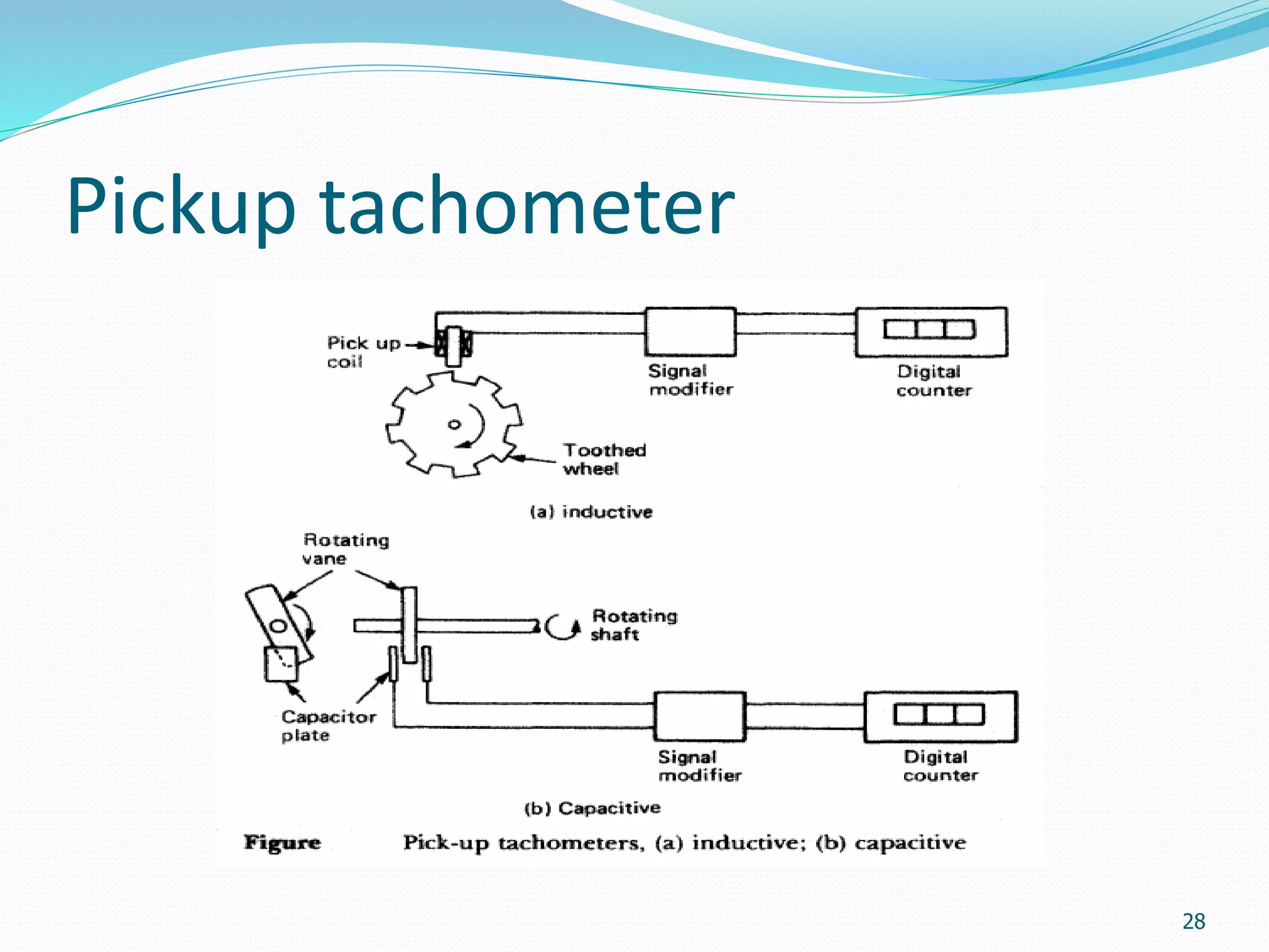 Speed measurement, tachometer | PPTX