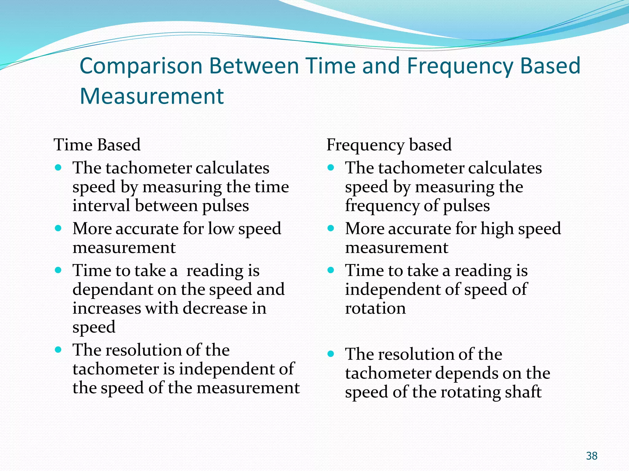 Speed measurement, tachometer | PPTX