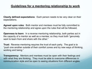 Speed mentoring with WISH London | PPTX