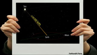 Speed of light -1 | PPTX