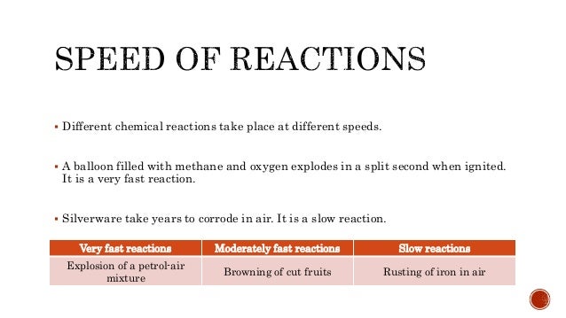 Speed of reactions