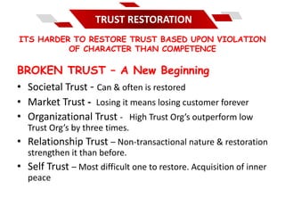 Speed of trust By Stephen M.R Covey | PPTX