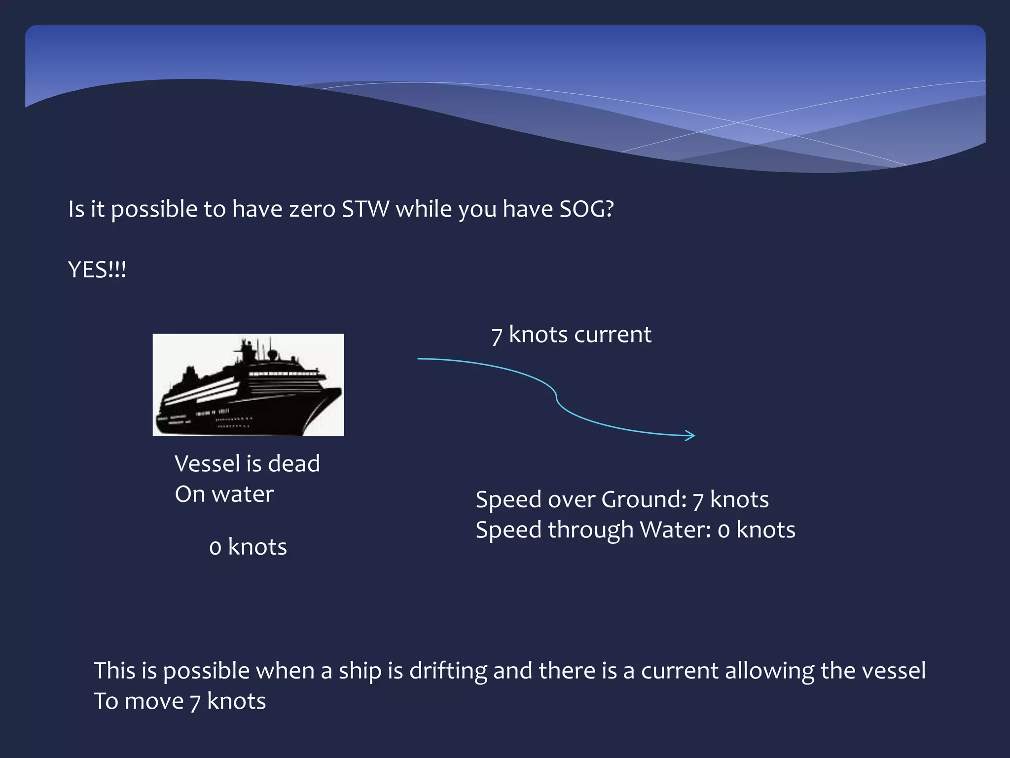 Speed over groud vs speed over water | PPTX