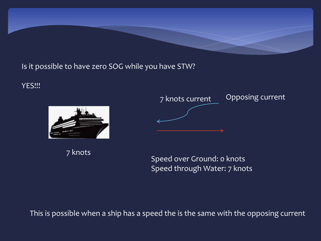 Speed over groud vs speed over water | PPTX | Physics | Science