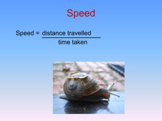 Speed ppt | PPTX