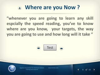 Speed reading " A Very Short Introduction " | PPTX