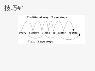 Speed reading | PDF | Books and Literature