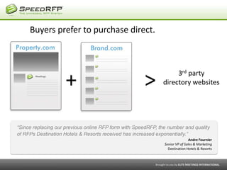 Speed RFP - online group RFP tool Alda | PPTX