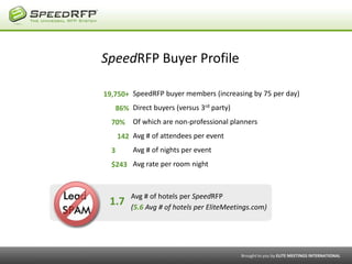 Speed RFP - online group RFP tool Alda | PPTX