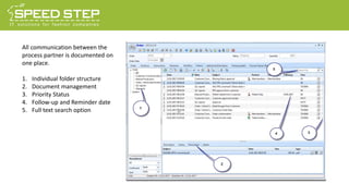 Speed step presentation | PPT