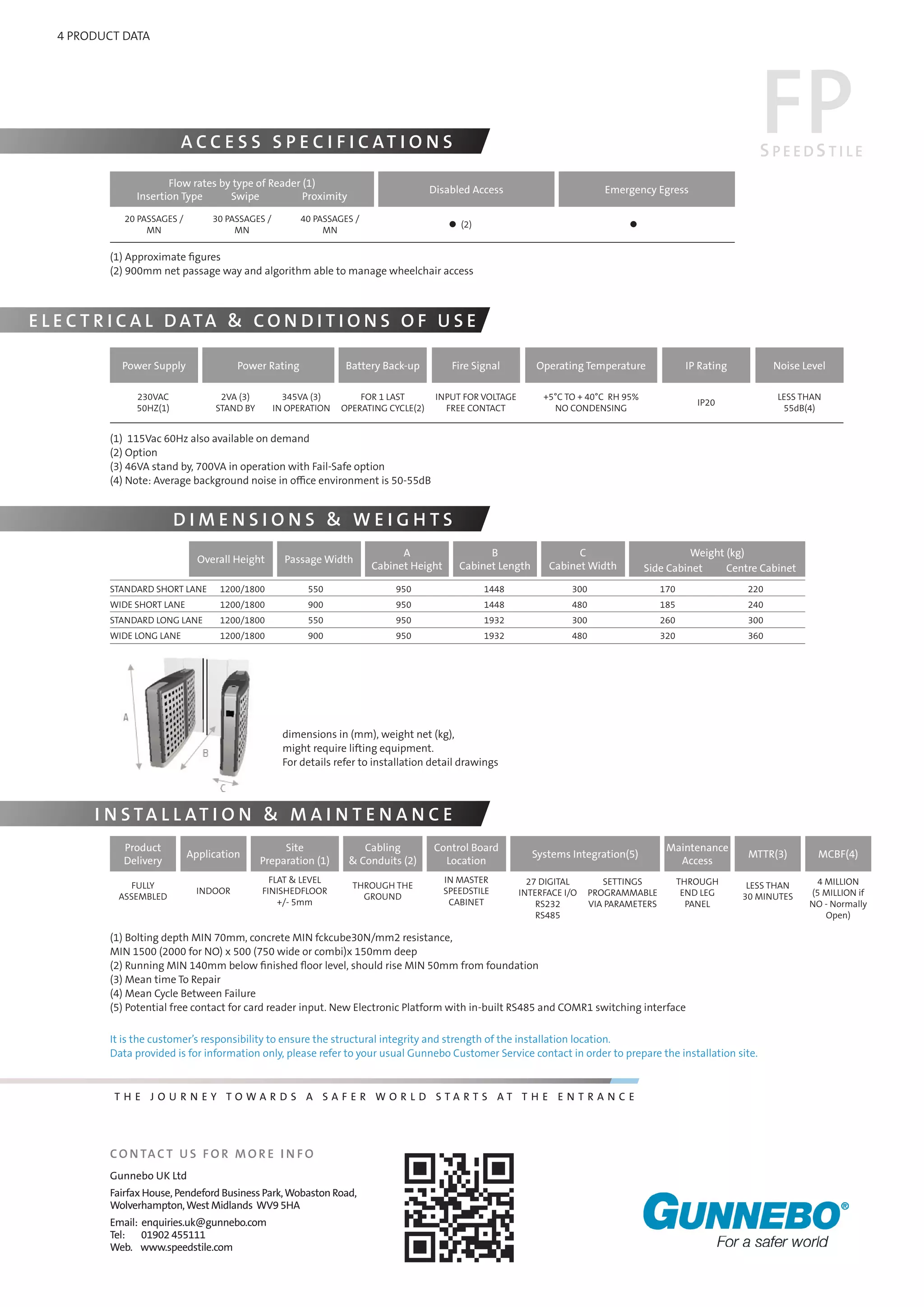 SpeedStile FLs BA EV | PDF