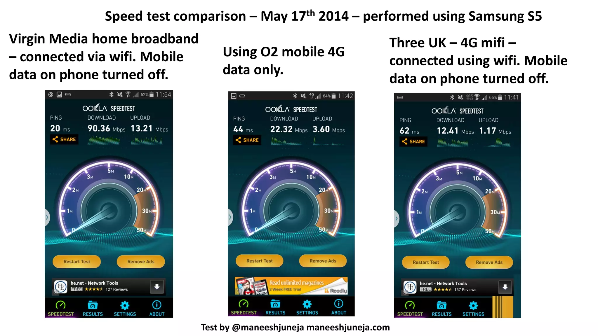 Speed test: Virgin media broadband vs O2 4G vs three 4G mifi: 17th May ...