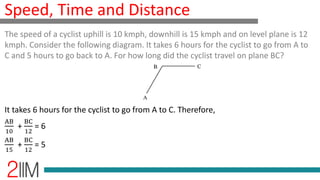 Speed, time and distance 1 | PPT