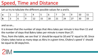 Speed, time and distance 8 | PPTX