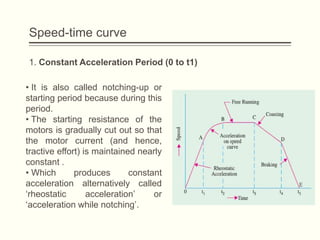speed time curve (1).pptx