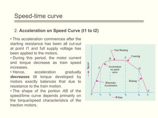 speed time curve (1).pptx