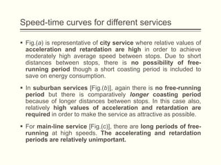 speed time curve (1).pptx