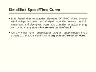 speed time curve (1).pptx