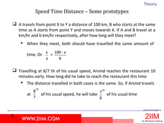 Speed time distance | PPT