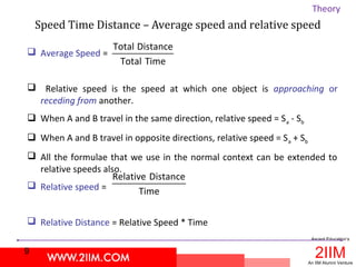 Speed time distance | PPT