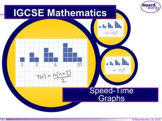 SPEED TIME GRAPH mathematics............ | PPT