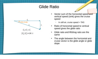 Speed to Fly Theory in High-Performance Gliding | PDF