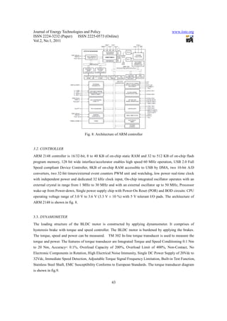 Speed torque characteristics of brushless dc motor in either direction ...