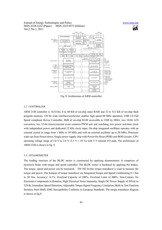 Speed torque characteristics of brushless dc motor in either direction on load using arm ...