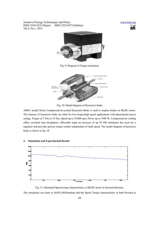 Speed torque characteristics of brushless dc motor in either direction on load using arm ...