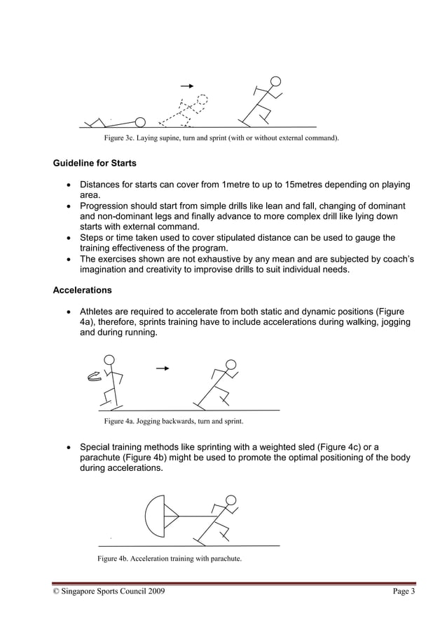 Speed Training For Sports Performance | PDF