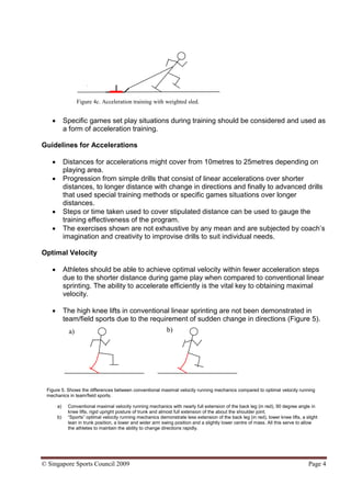 Speed Training For Sports Performance | PDF