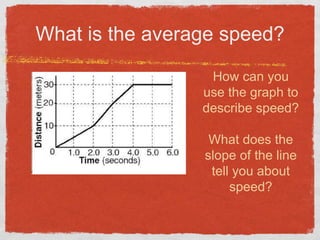 Position, Motion and Speed Understanding | PPT