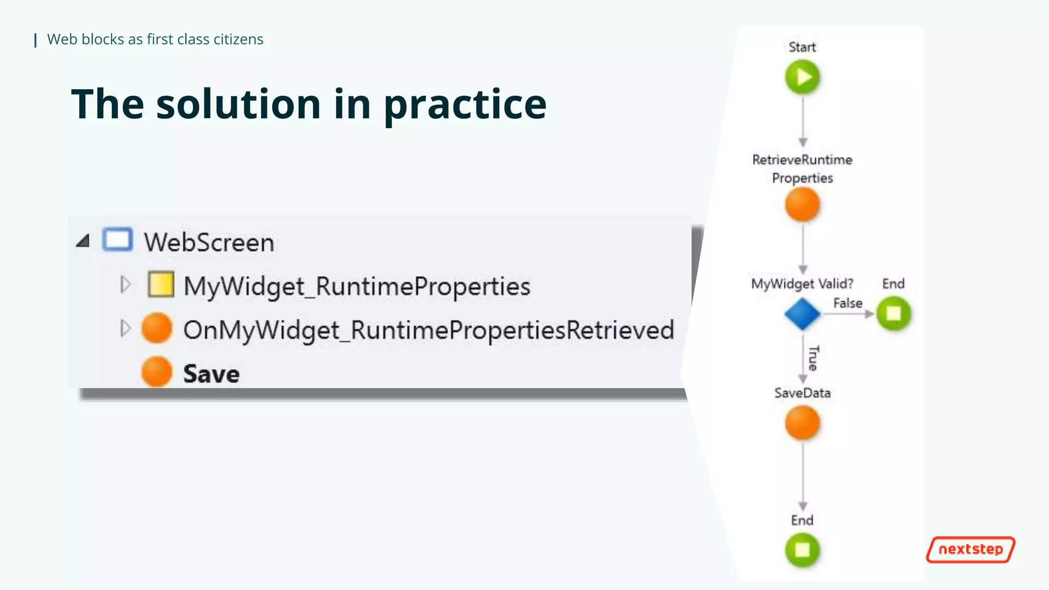 Speed up Development by Turning Web Blocks Into First-Class Citizens | PPTX | Web Development ...