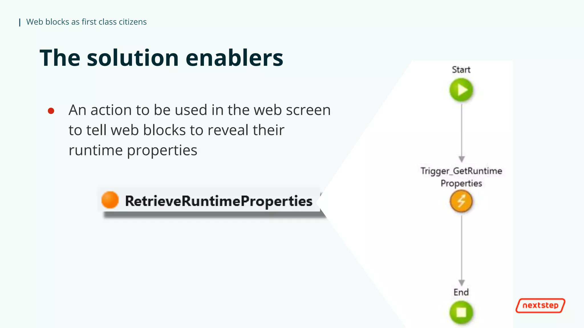 Speed up Development by Turning Web Blocks Into First-Class Citizens | PPTX | Web Development ...