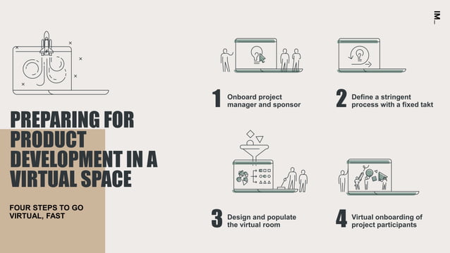 Speed up product development virtually | PPT