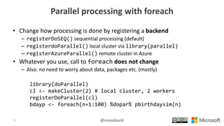 Speed up R with parallel programming in the Cloud | PPTX