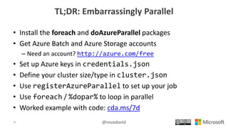 Speed up R with parallel programming in the Cloud | PPTX