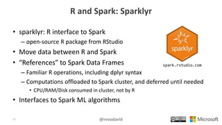 Speed up R with parallel programming in the Cloud | PPTX