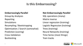 Speed up R with parallel programming in the Cloud | PPTX