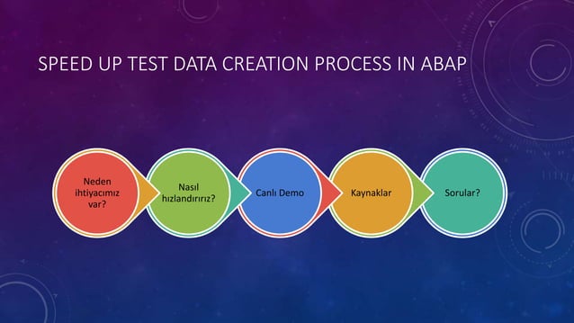 SITIST 2018 Part 2 - Speed up Test Data Creation Process in ABAP | PPT