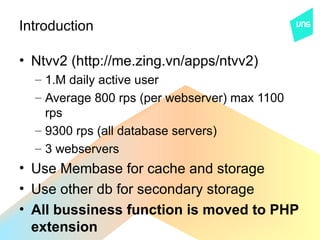 Speed up zing me – ntvv2 code with PHP extension module | PPT