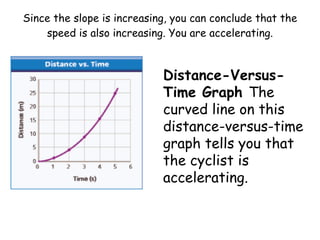 Speed,velocity,acceleration | PPT
