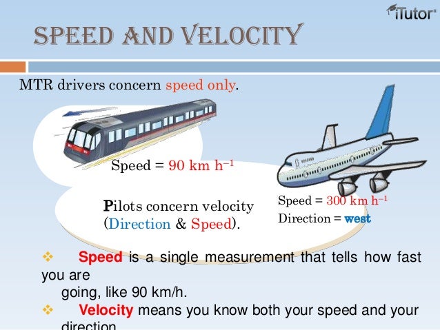 Speed, Velocity and Acceleration