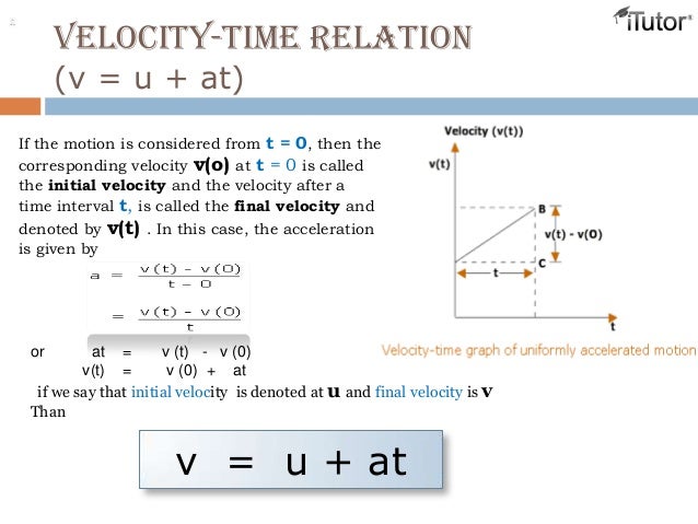 Speed, Velocity and Acceleration