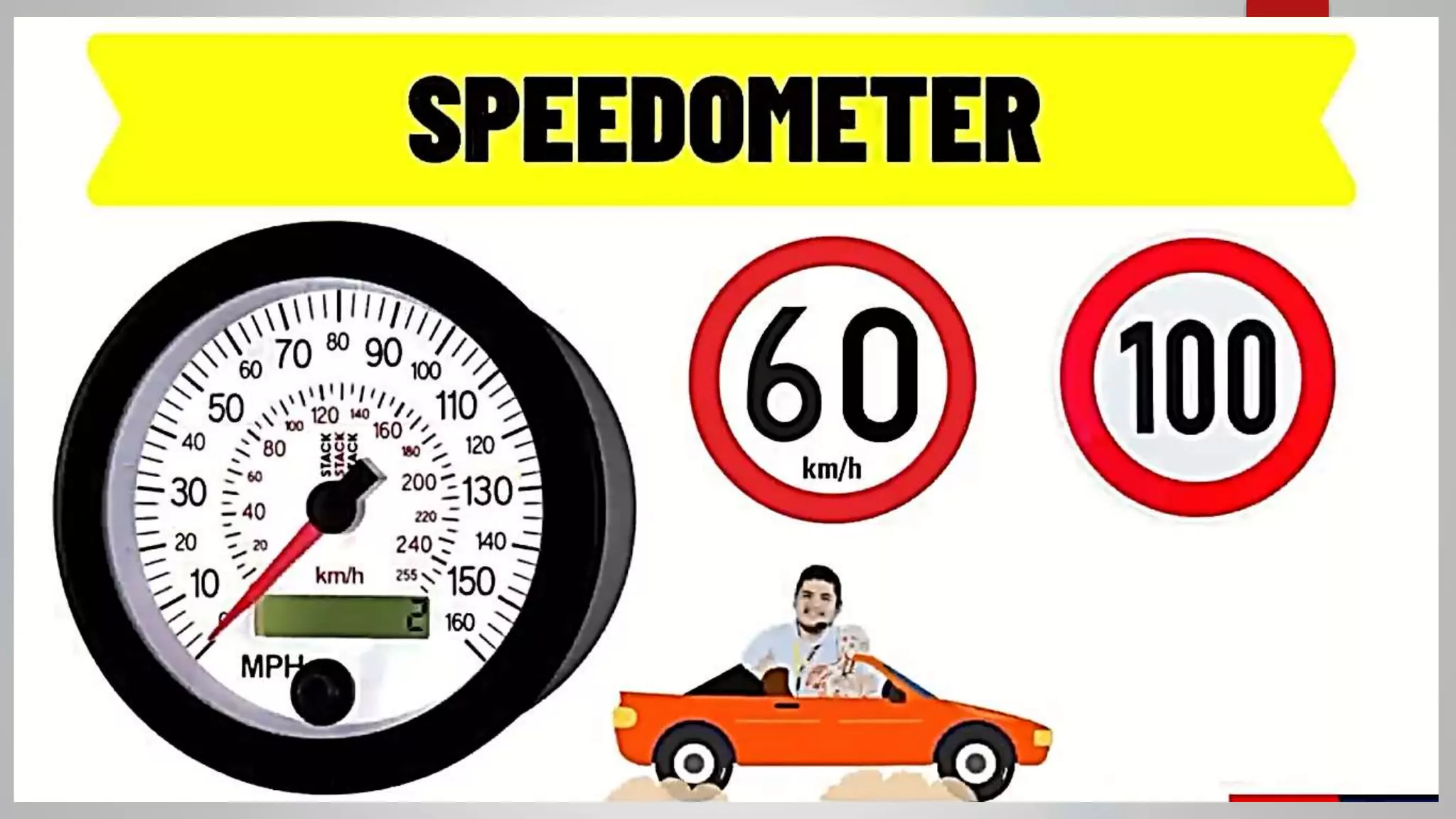 Speed Velocity and Acceleration.pptx