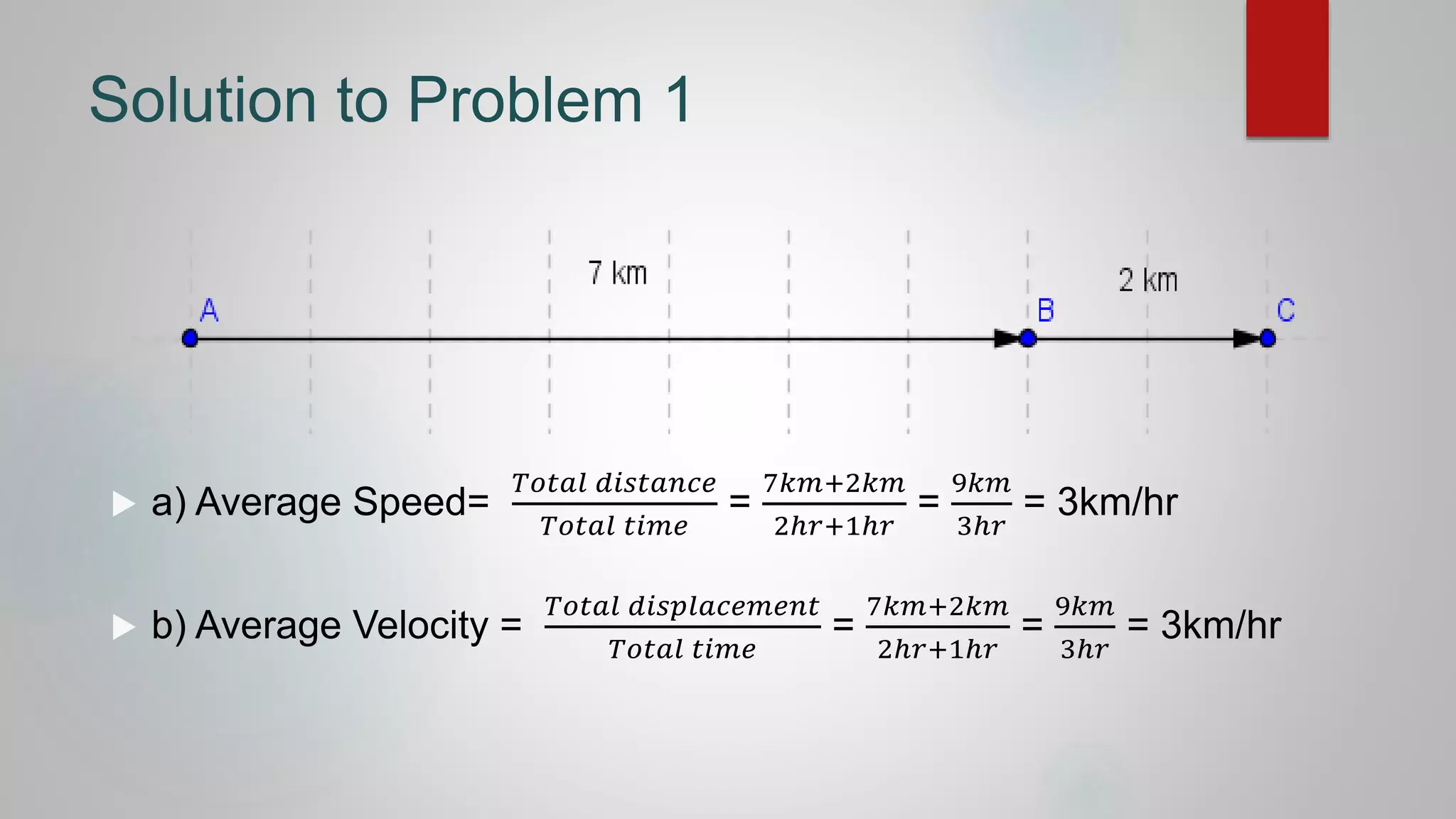 Speed Velocity and Acceleration.pptx